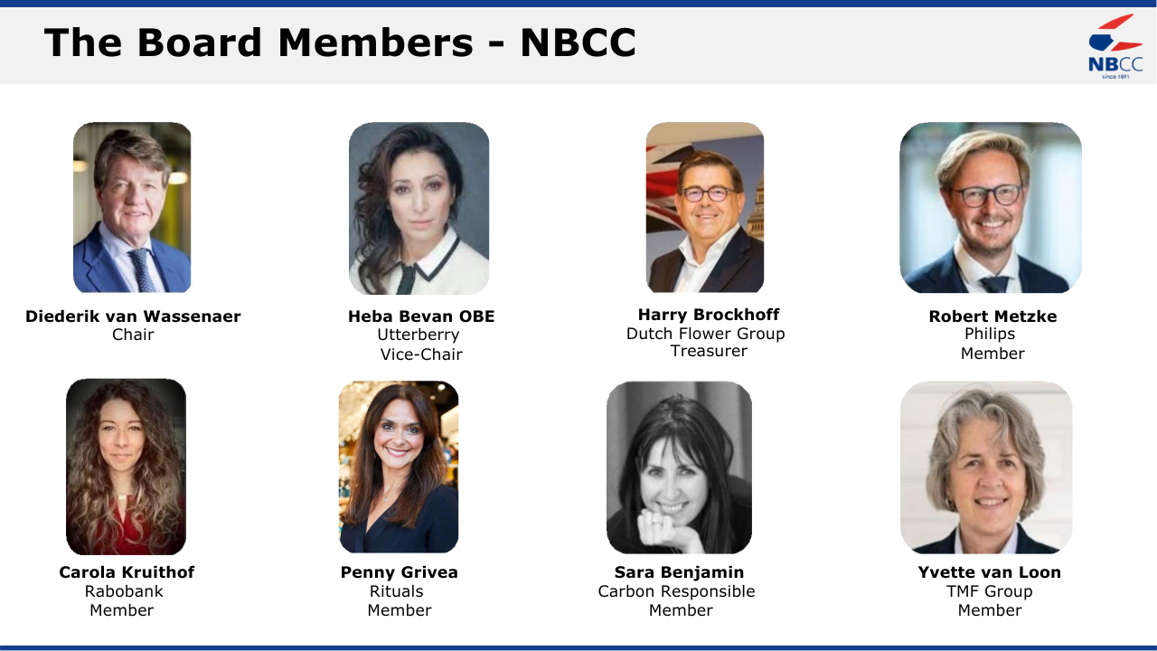 Organisation - NBCC